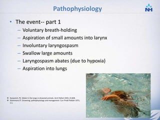 Drowning ( Submersion Injuries ) | PPT