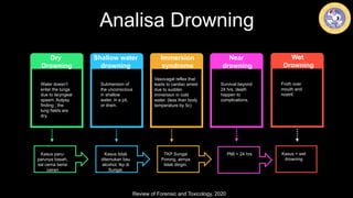 drowning PORONG case report in forensic.pptx