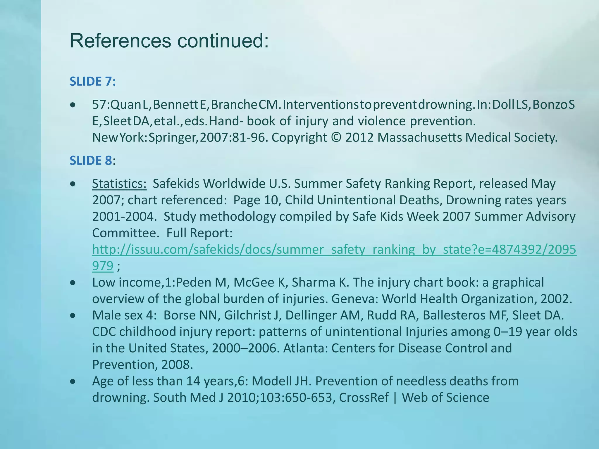 Drowning Prevention: A Contemporary Health Issue That Impacts Everyone ...