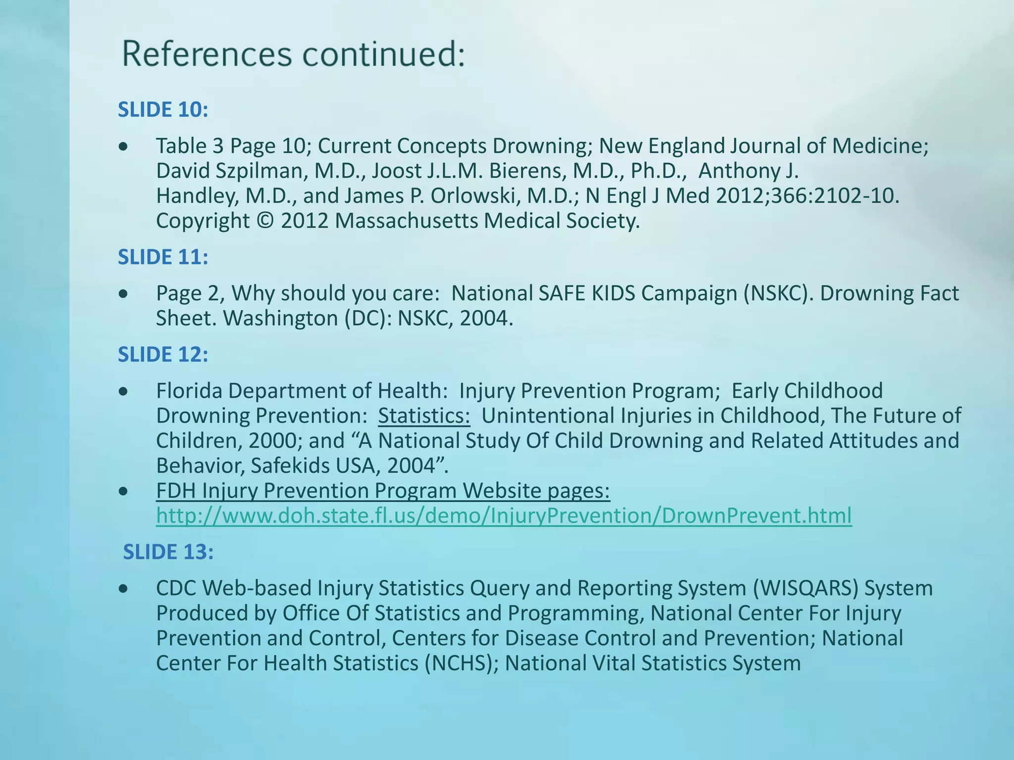 Drowning Prevention: A Contemporary Health Issue That Impacts Everyone ...