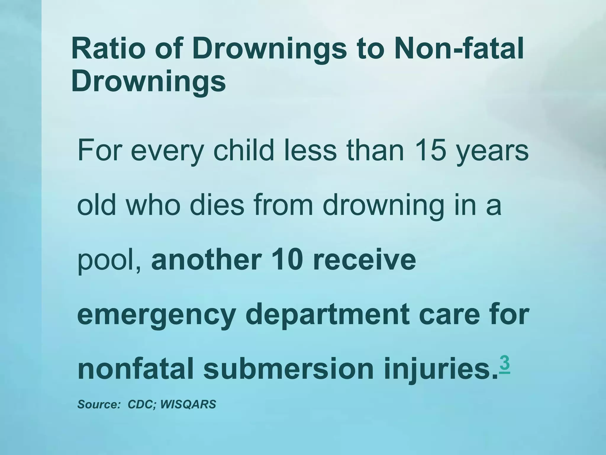 Drowning Prevention: A Contemporary Health Issue That Impacts Everyone ...