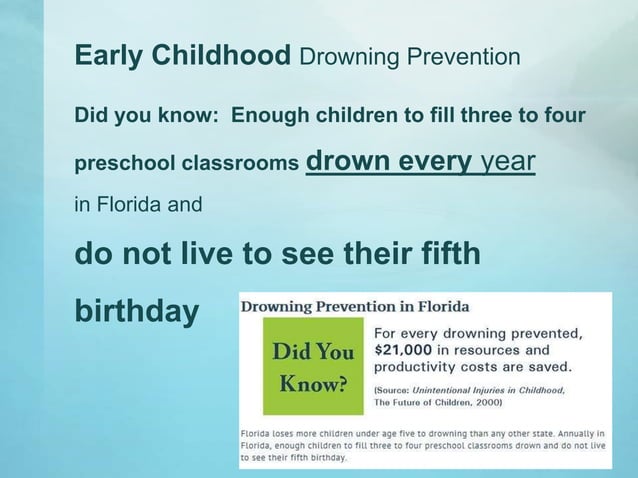 Drowning Prevention: A Contemporary Health Issue That Impacts Everyone ...