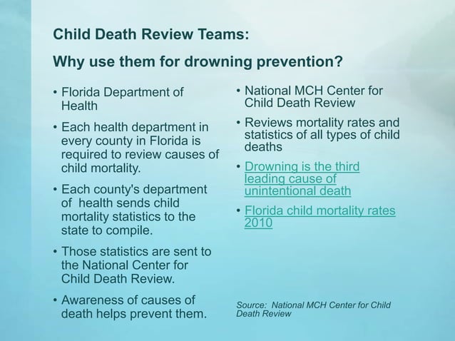 Drowning Prevention: A Contemporary Health Issue That Impacts Everyone ...