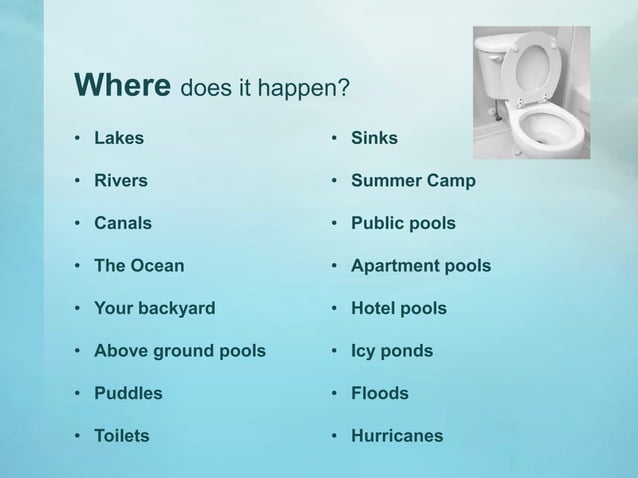 Drowning Prevention: A Contemporary Health Issue That Impacts Everyone ...