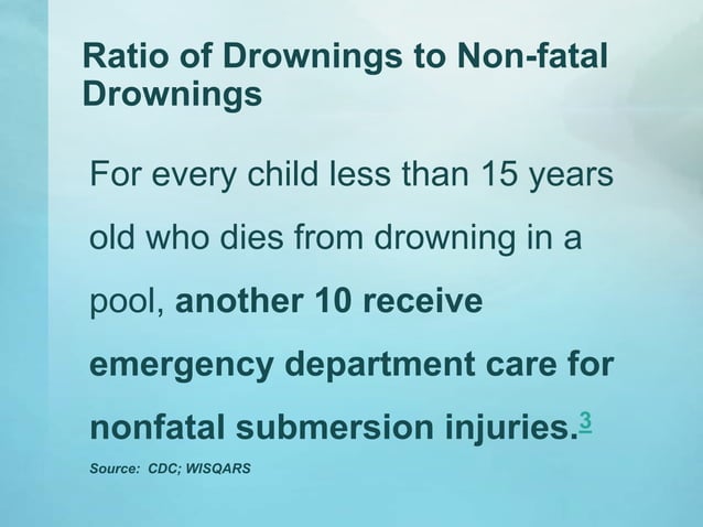 Drowning Prevention: A Contemporary Health Issue That Impacts Everyone ...