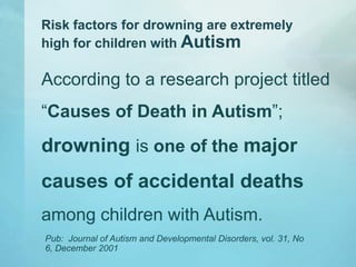Drowning Prevention: A Contemporary Health Issue That Impacts Everyone ...