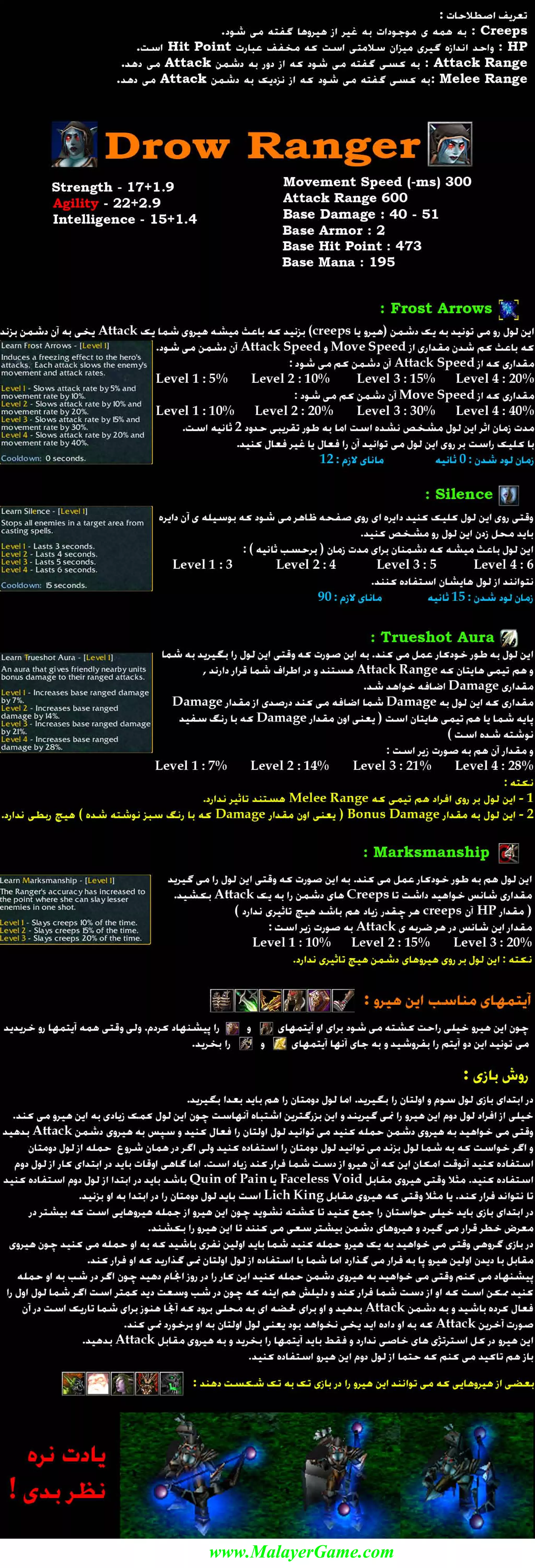 Drow Ranger (Traxex) | PDF