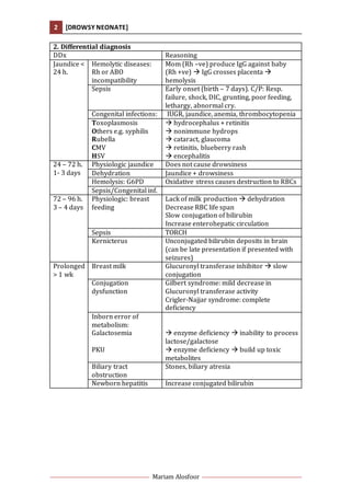 Drowsy neonate | DOCX