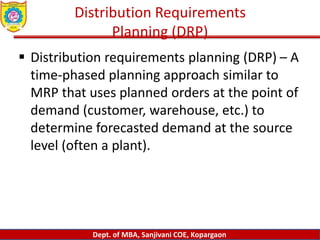 Operations Management - Material Requirements Planning | PPTX ...