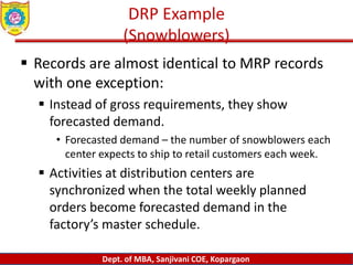 OPERATIONS MANAGEMENT Distribution Requirements Planning, MRP-II | PPTX ...
