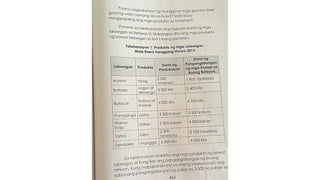 Developing Reading Power for grade 3 learners | PPTX