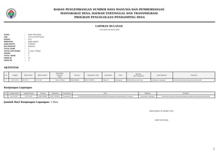 Form laporan individu pada aplikasi kementrian desa dalam kerja ...
