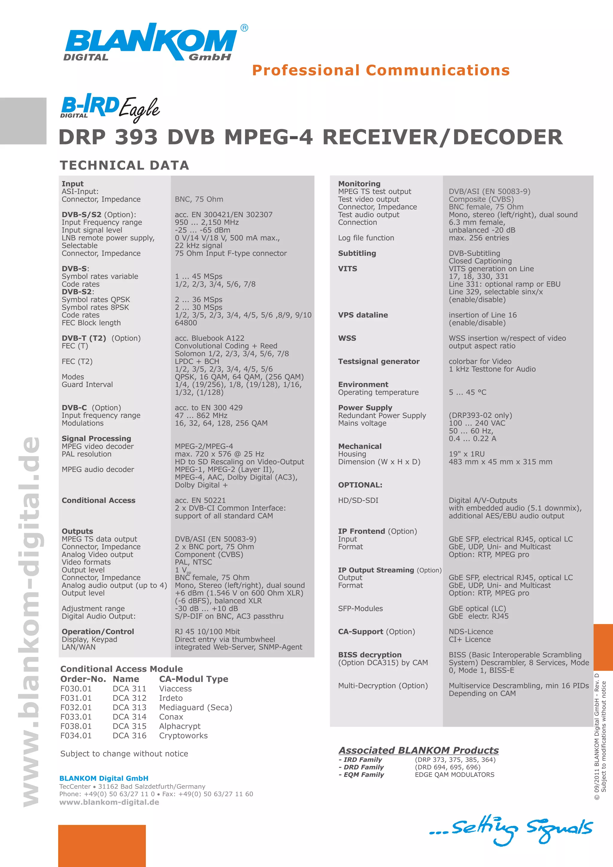 Drp393 | PDF