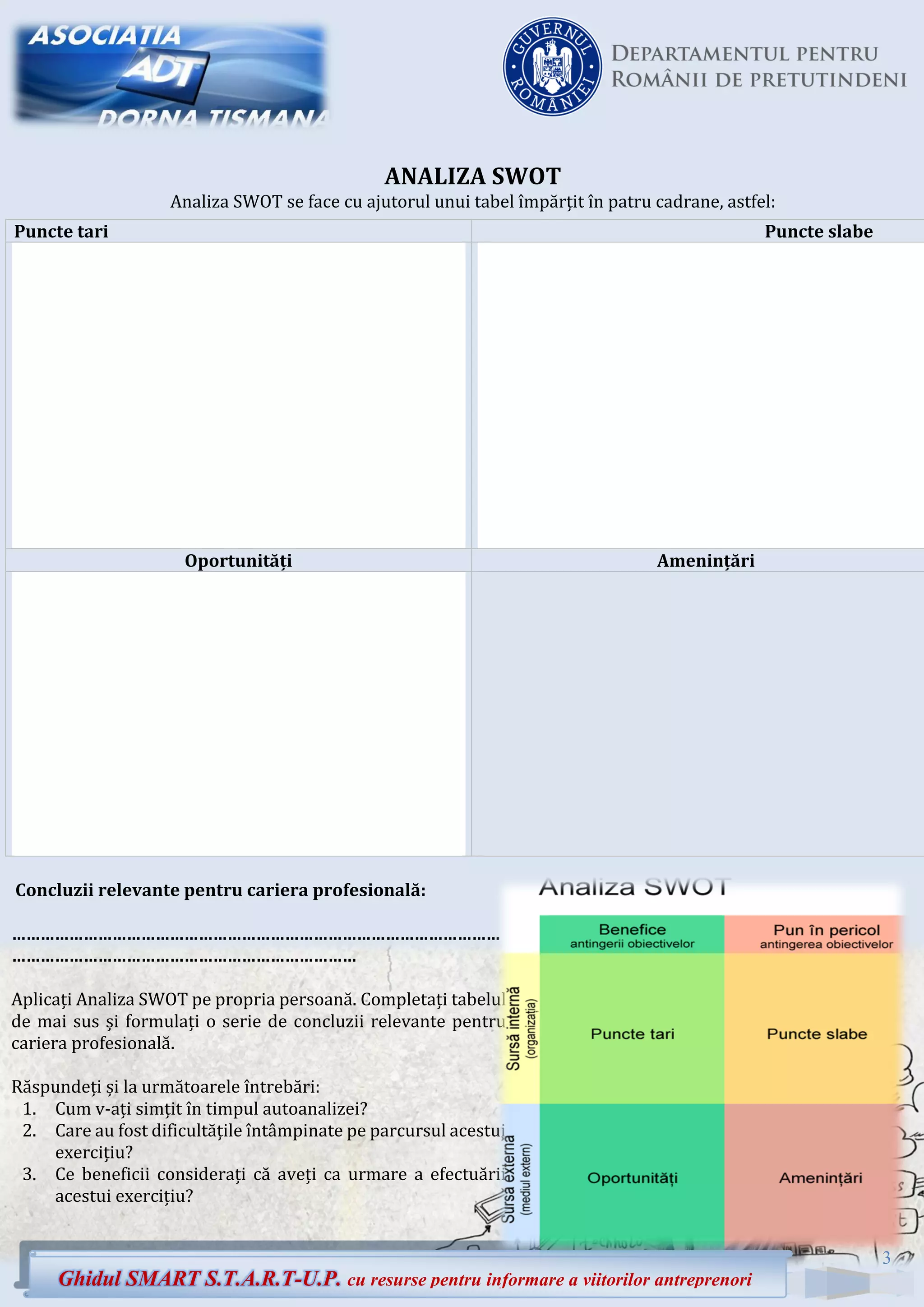 Drp analiza swot cu indicatii 2021 net st@rtup adt | PDF