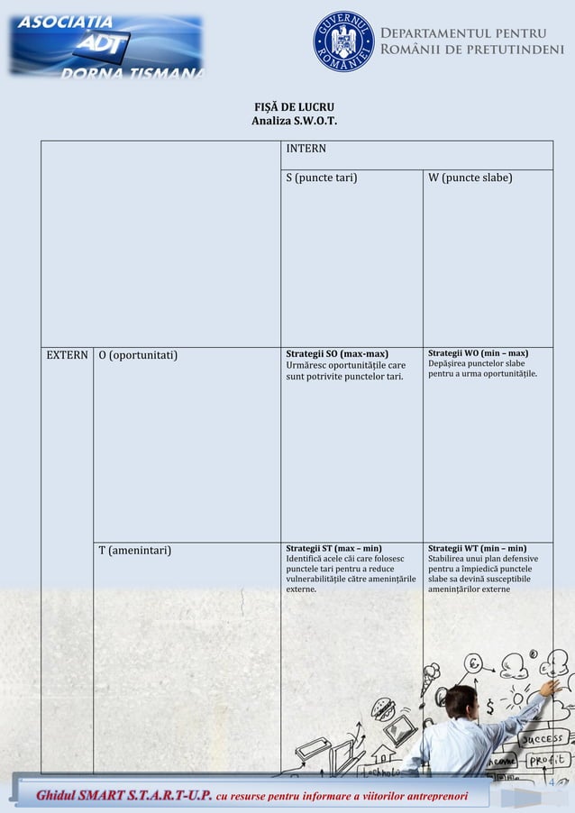 Drp analiza swot cu indicatii 2021 net st@rtup adt | PDF