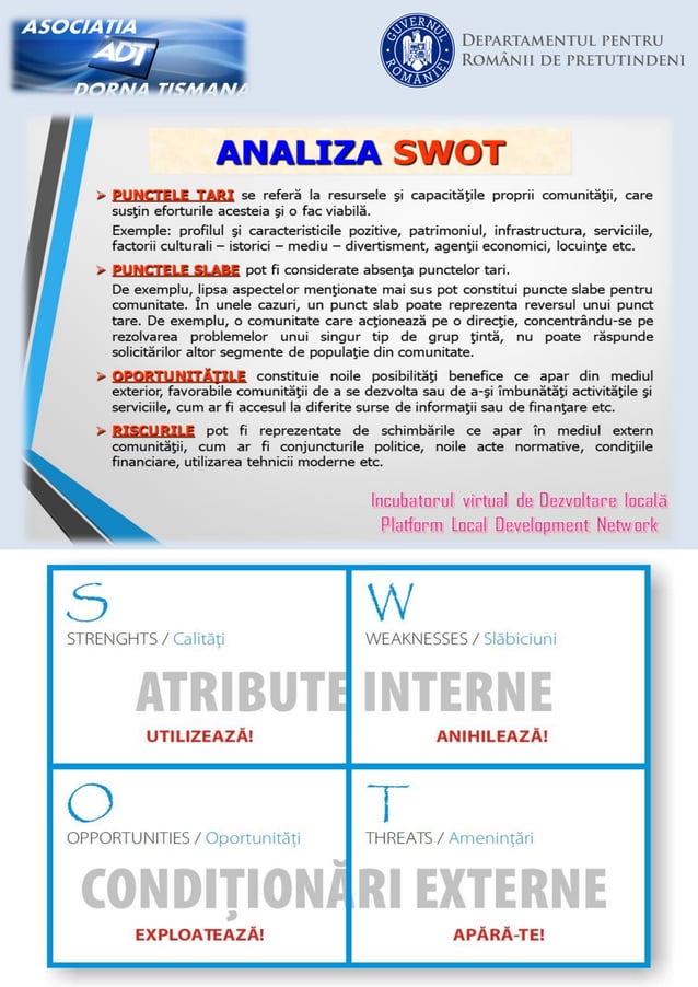 Drp analiza swot cu indicatii 2021 net st@rtup adt | PDF
