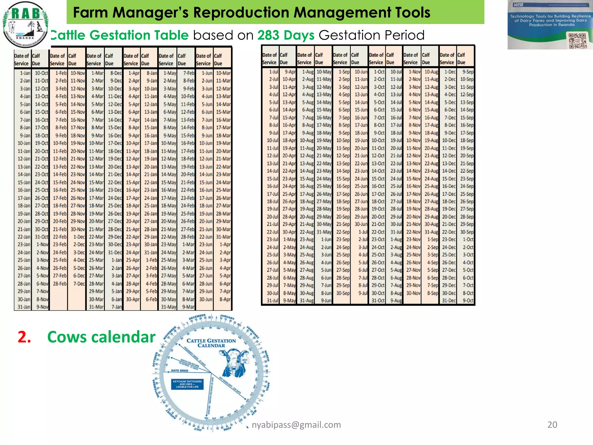 Dr Pascal_Reproductive disorders and their management.pdf