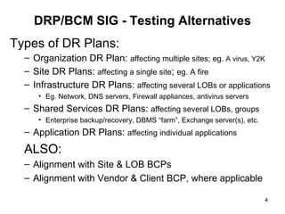 Drp Bcp Testing Alternatives | PPT