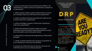 DRP DISASTER RECOVERY PLAN | PDF
