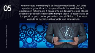 DRP DISASTER RECOVERY PLAN | PDF