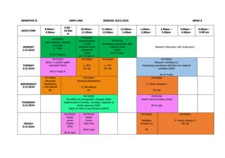 DrPH SEMESTER 2 BLOCK SCHEDULE SESSION 2023-2024.pdf