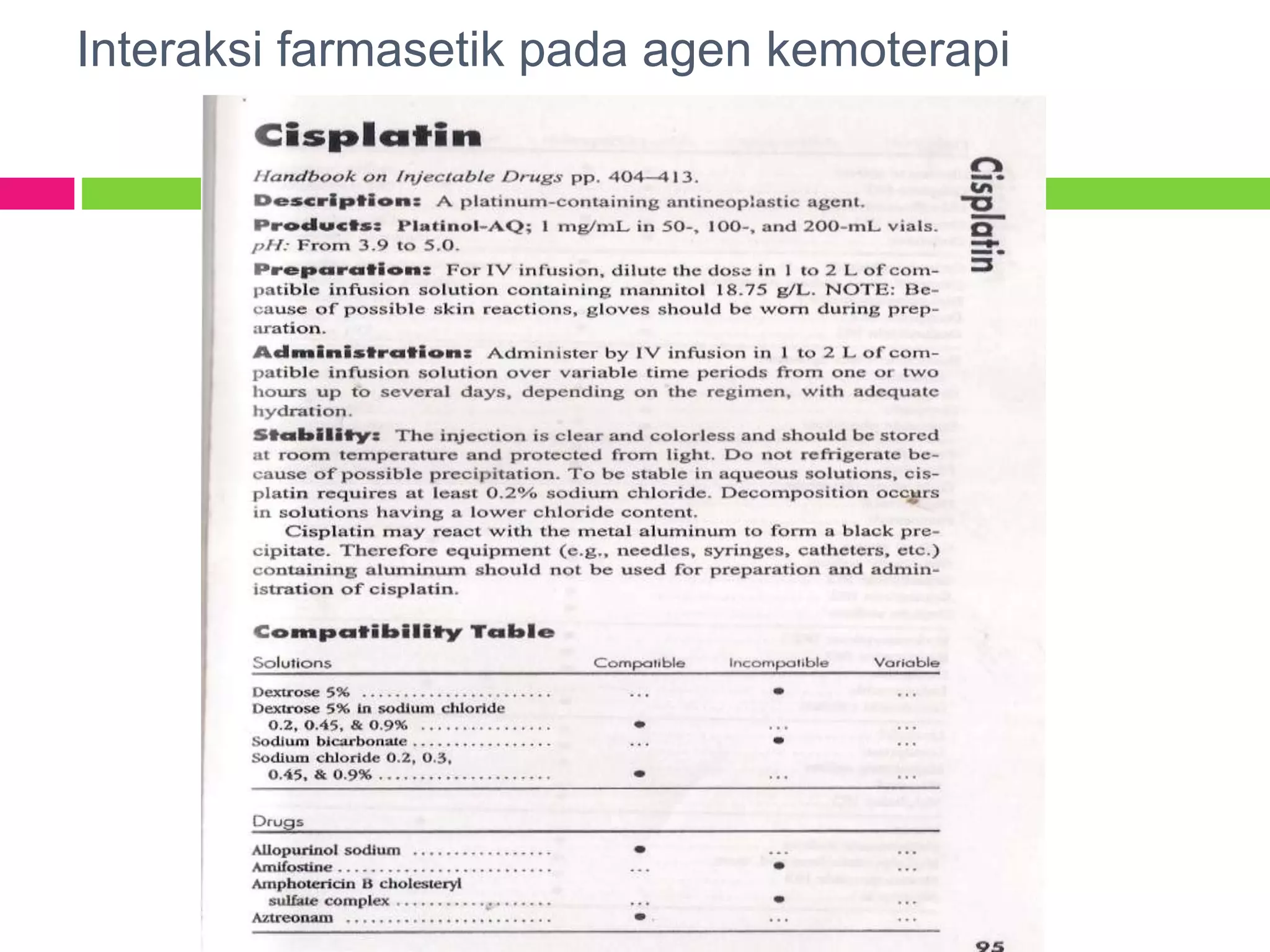 Drp interaksi obat [autosaved] | PPTX