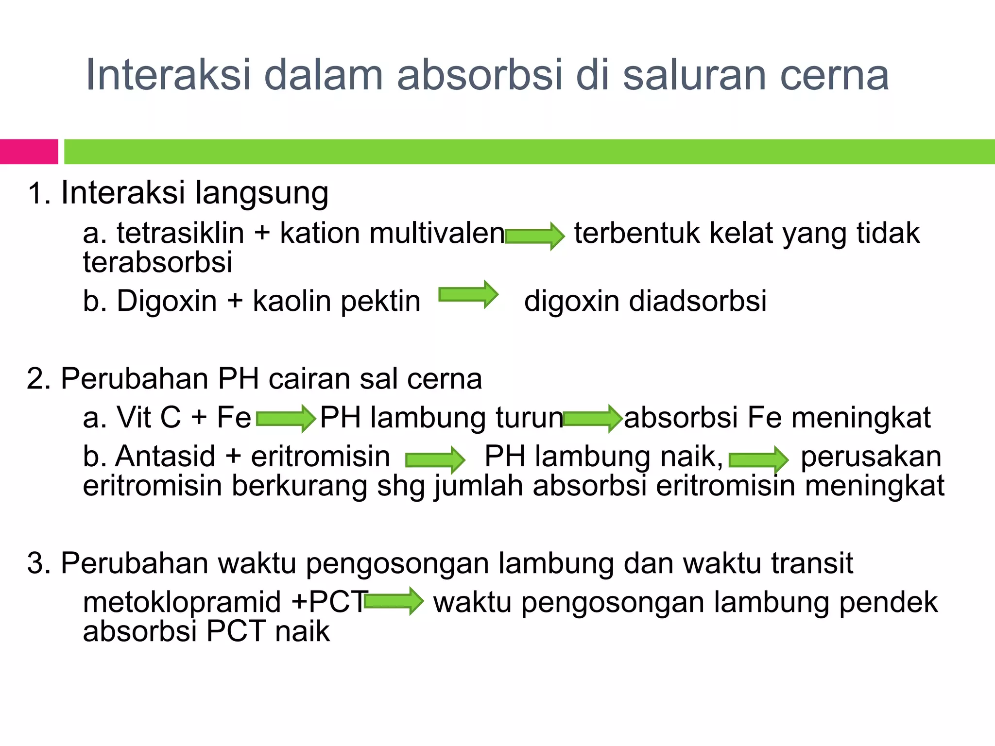 Drp interaksi obat [autosaved] | PPTX