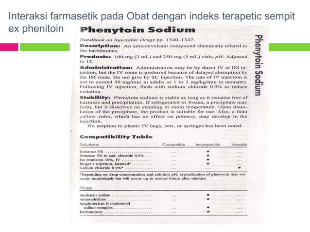 Drp interaksi obat [autosaved] | PPTX