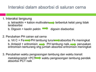 Drp interaksi obat [autosaved] | PPTX