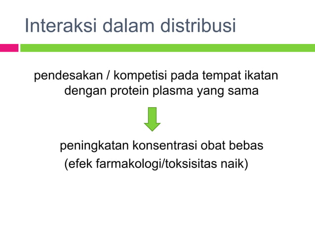 Drp interaksi obat [autosaved] | PPTX