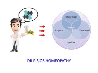 Dr Pisios homeopathy about simillimum | PPTX