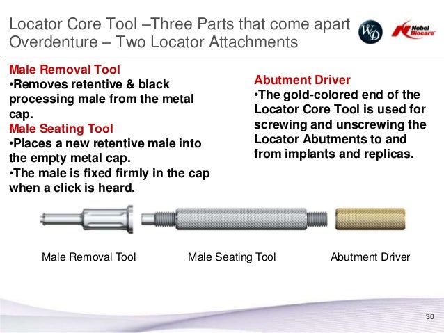 Implant Supported Over Denture By Dr pitzak