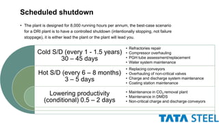 Direct Reduction Process knowledge exchange | PPT