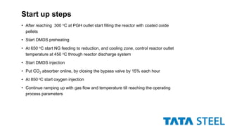 Direct Reduction Process knowledge exchange | PPT