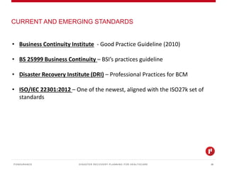 Disaster Recovery Planning | PPTX