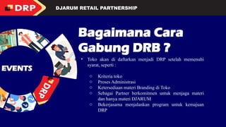 DRP MORPh awahwjakjdojokpskafjojasofjosj | PPTX