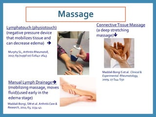Motion is lotion: the Importance of Hand and Face Exercises and ...