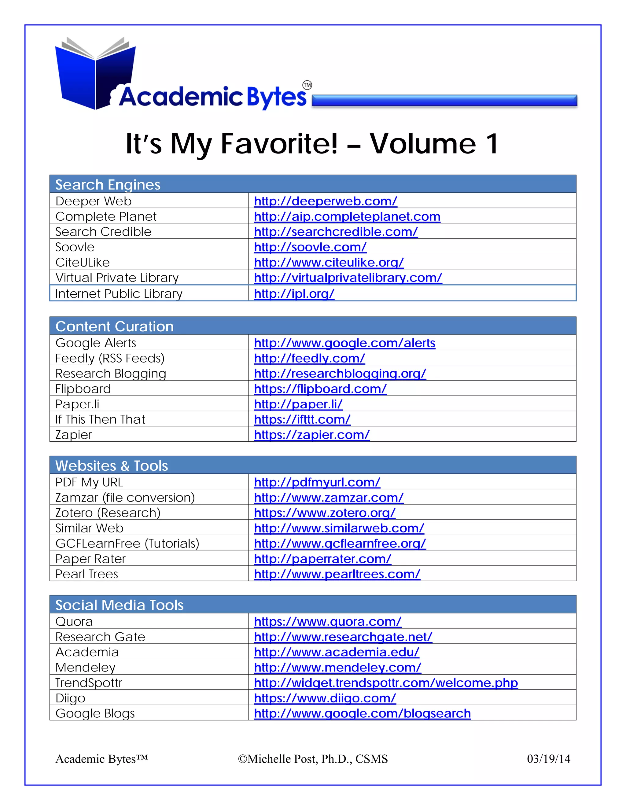 Dr post its my favorite-vol1 | PDF
