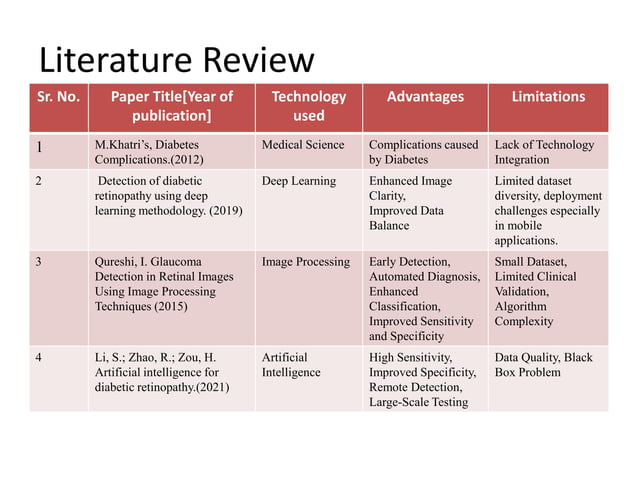 DR PPT[1]2[1].pptx - Read-Only.pptx