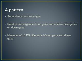 Pattern Strabismus | A.V Pattern | PPTX