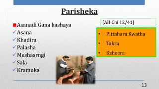 ROLE OF PANCHKARMA IN MADHUMEHA ( DIABETES MELLITUS) | PPTX