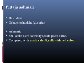 Ashmari NIDANA SAMPRAPTI | PPT