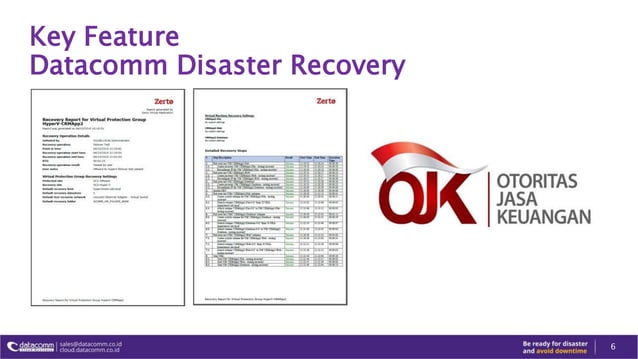 Hot Disaster Recovery Using Zerto | PPT