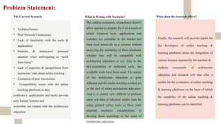 DRP_Slide.pptxneducational approach for architecture | PPT