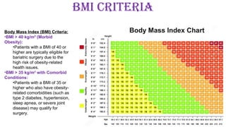 Indications of Bariatric Surgery: Understanding When and Why Bariatric ...