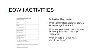 Getting to work - Hamlett | PPT