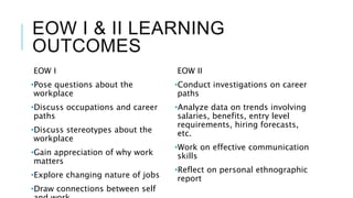 Getting to work - Hamlett | PPT