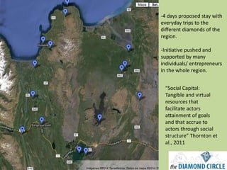 Diamond Ring Road/ Diamond Circle | PPTX