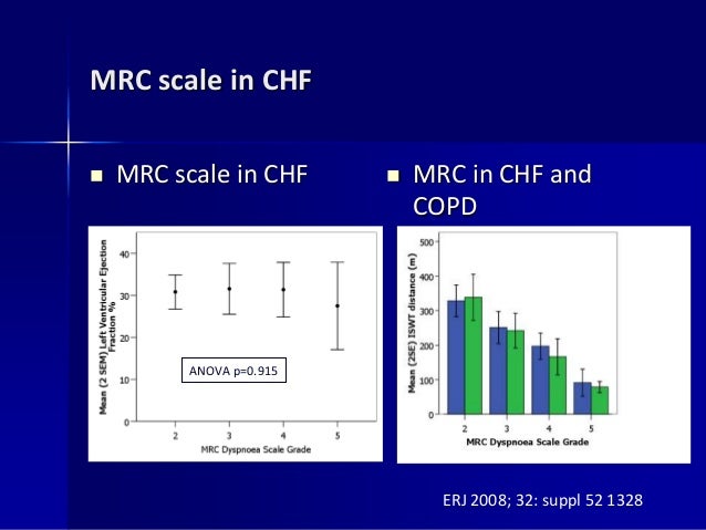 Benefits of breathlessness rehab in UK and Canada