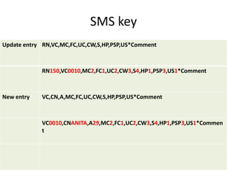 Dr Rajeev Bijalwan | PPTX